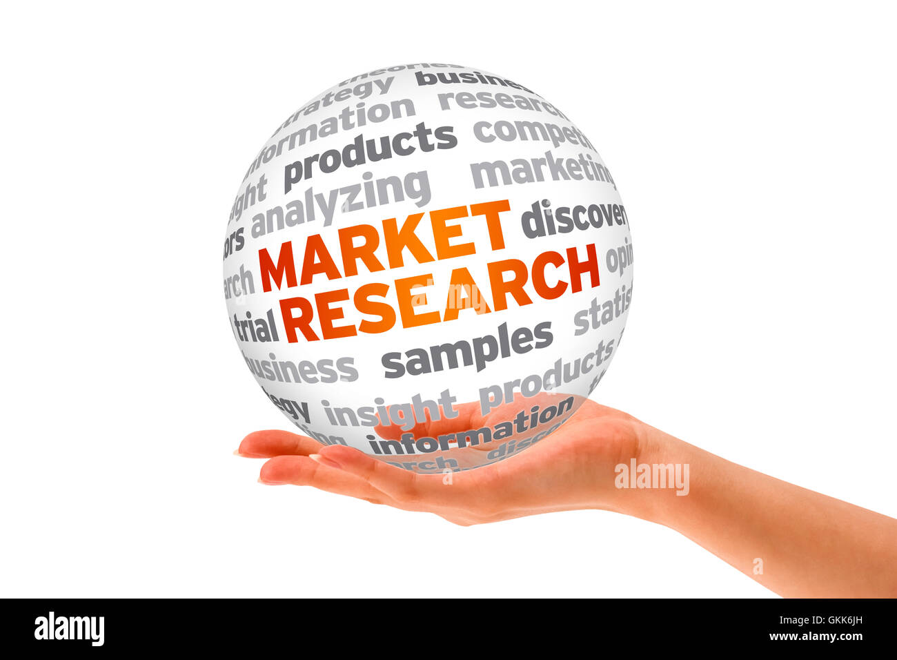Market research hi-res stock photography and images - Alamy