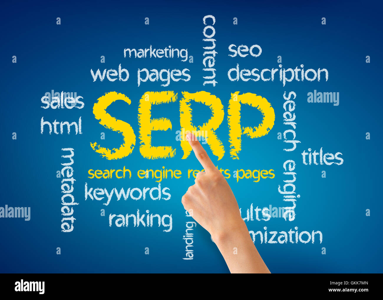 Search Engine Result Pages Stock Photo - Alamy
