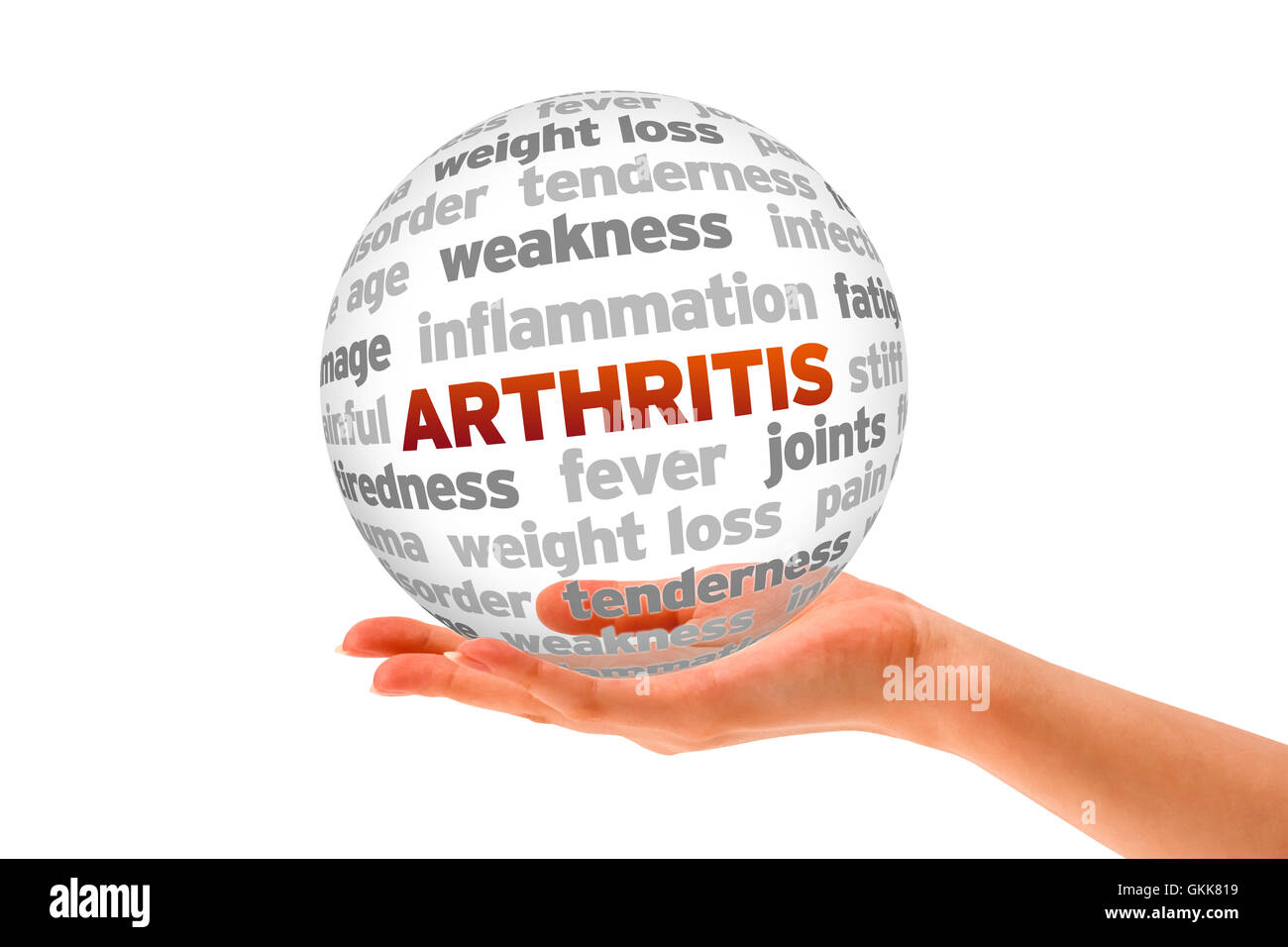 Arthritis hi-res stock photography and images - Alamy