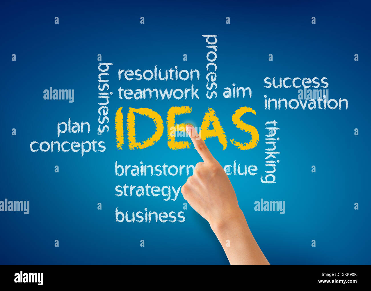 Idea aim hi-res stock photography and images - Alamy