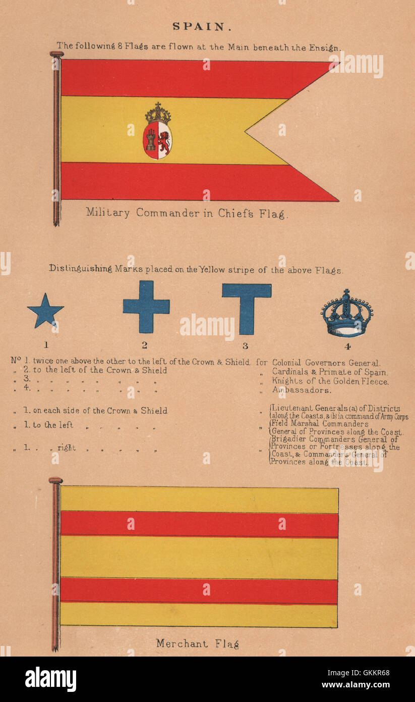 Commander in chief flag hi-res stock photography and images - Alamy