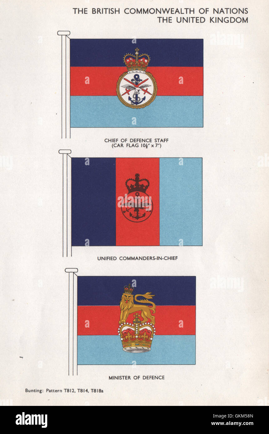 Commanders Stock Photos & Commanders Stock Images - Alamy