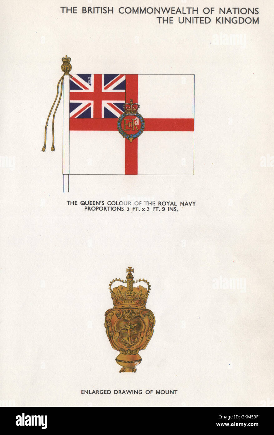 UNITED KINGDOM FLAGS. The Queen's Colour of the Royal Navy. Mount ...