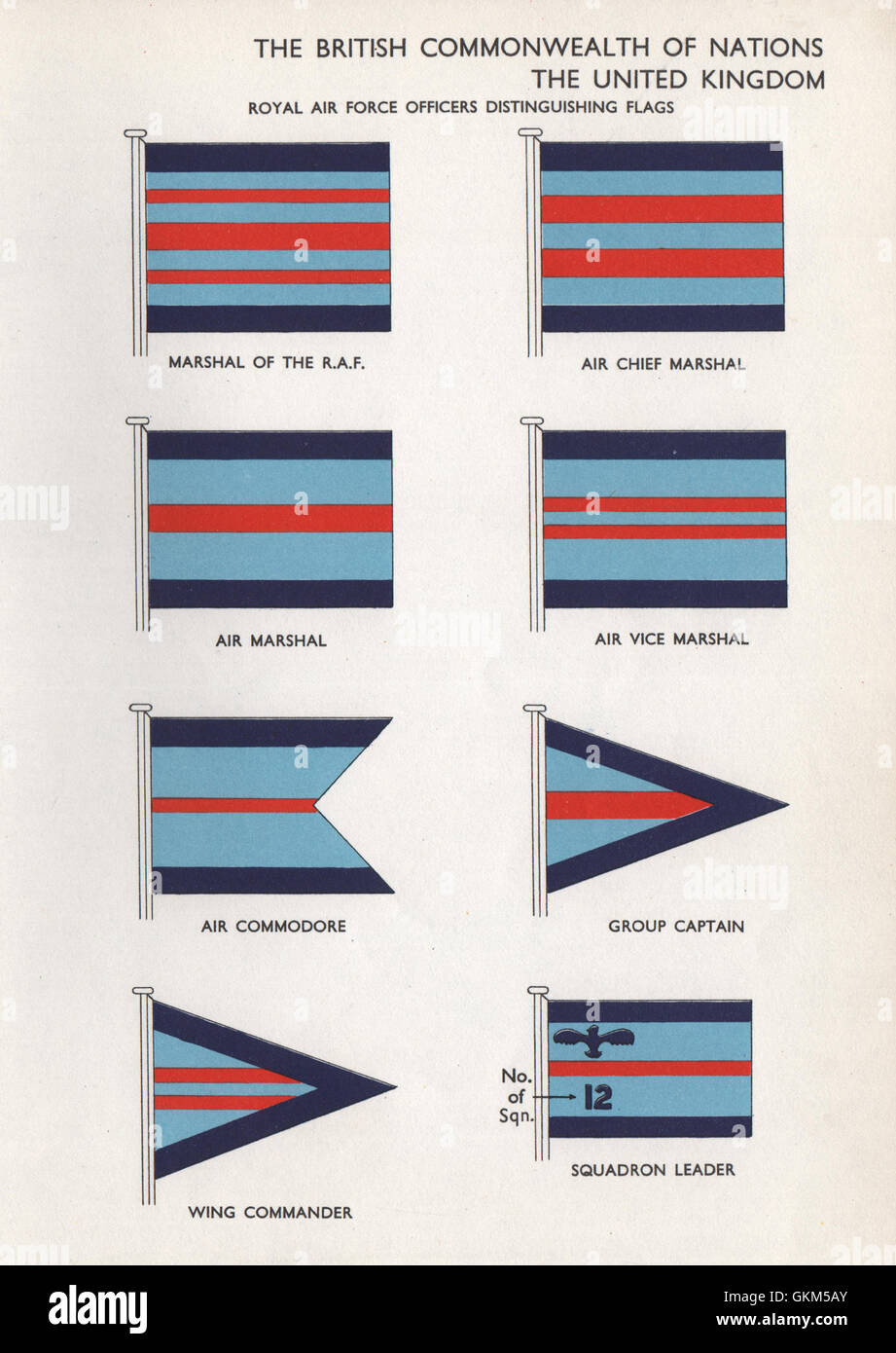 BRITISH ROYAL AIR FORCE OFFICERS FLAGS. Marshal Commodore. Group ...