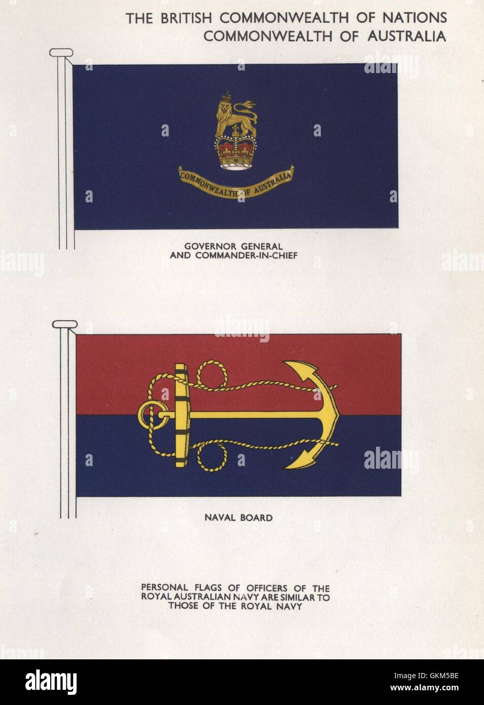 AUSTRALIA FLAGS. Governor General & Commander in Chief. Naval Board ...