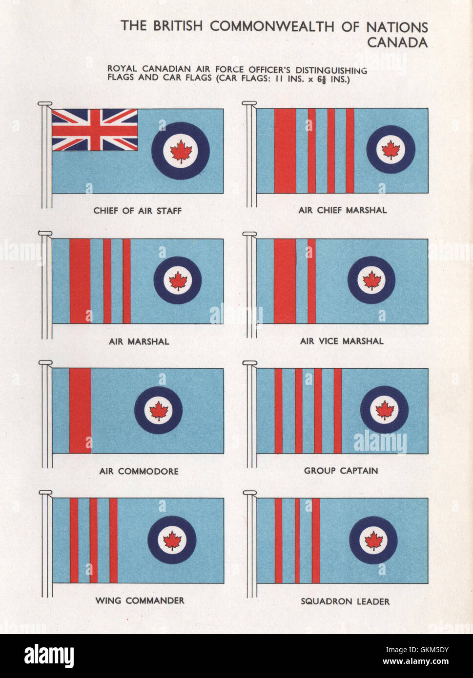 ROYAL CANADA AIR FORCE FLAGS Chief of Air Staff Marshal Commodore ...