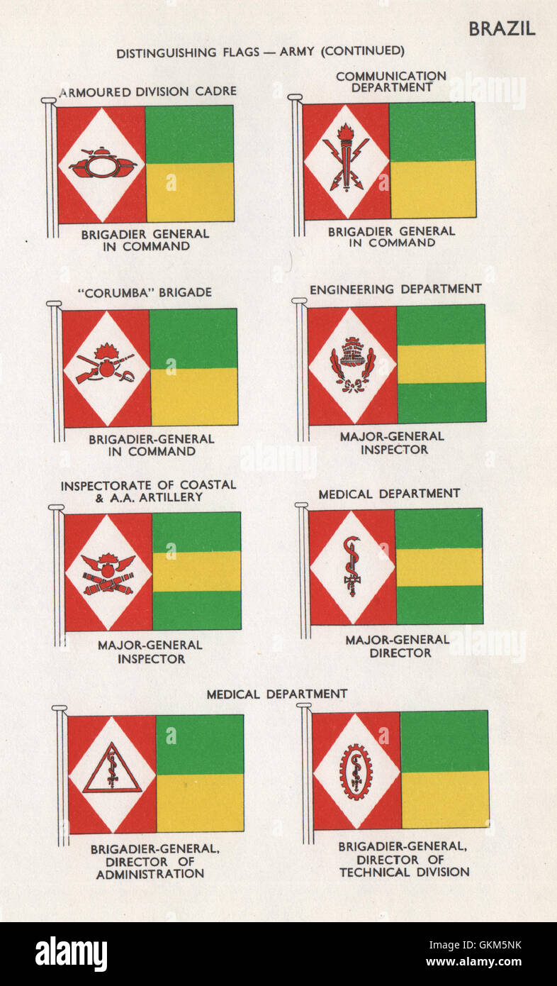 Army engineering division hi-res stock photography and images - Alamy