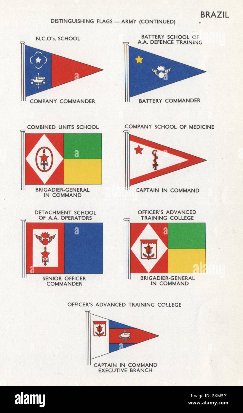 Army nco training hi-res stock photography and images - Alamy