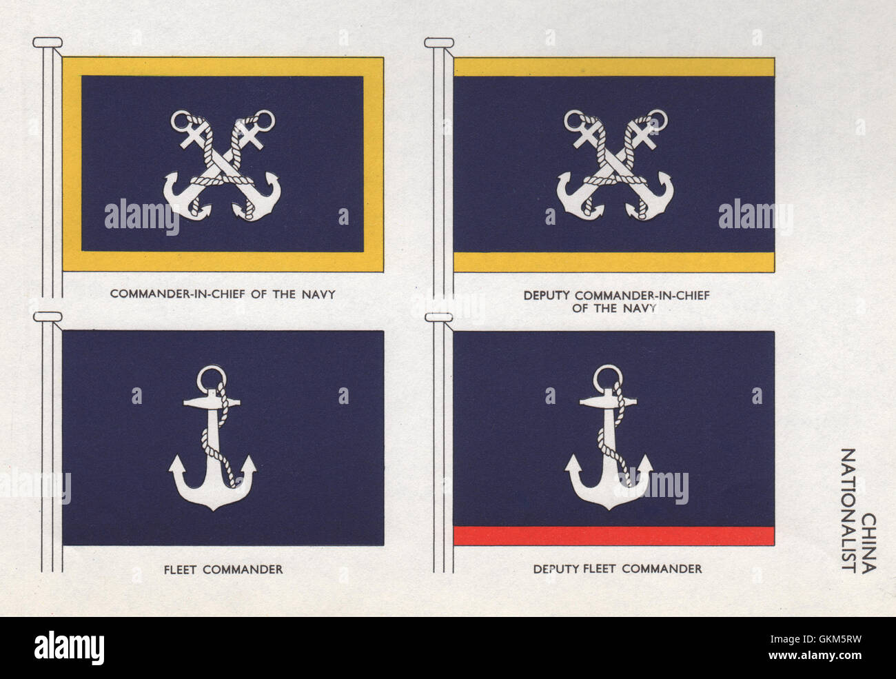 CHINA NATIONALIST FLAGS. Commander in Chief of the Navy. Fleet ...