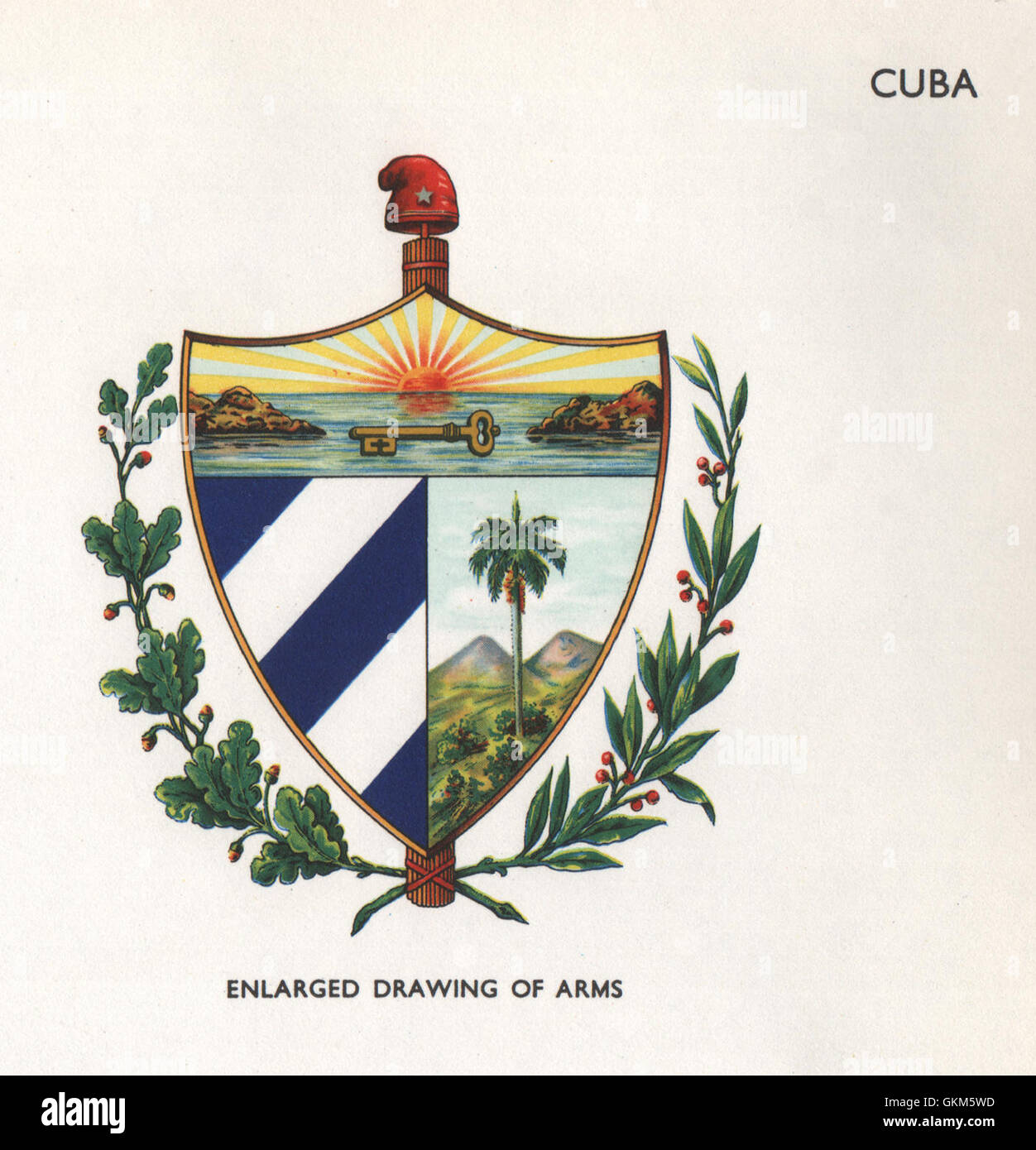 CUBA FLAGS. Arms, vintage print 1958 Stock Photo - Alamy