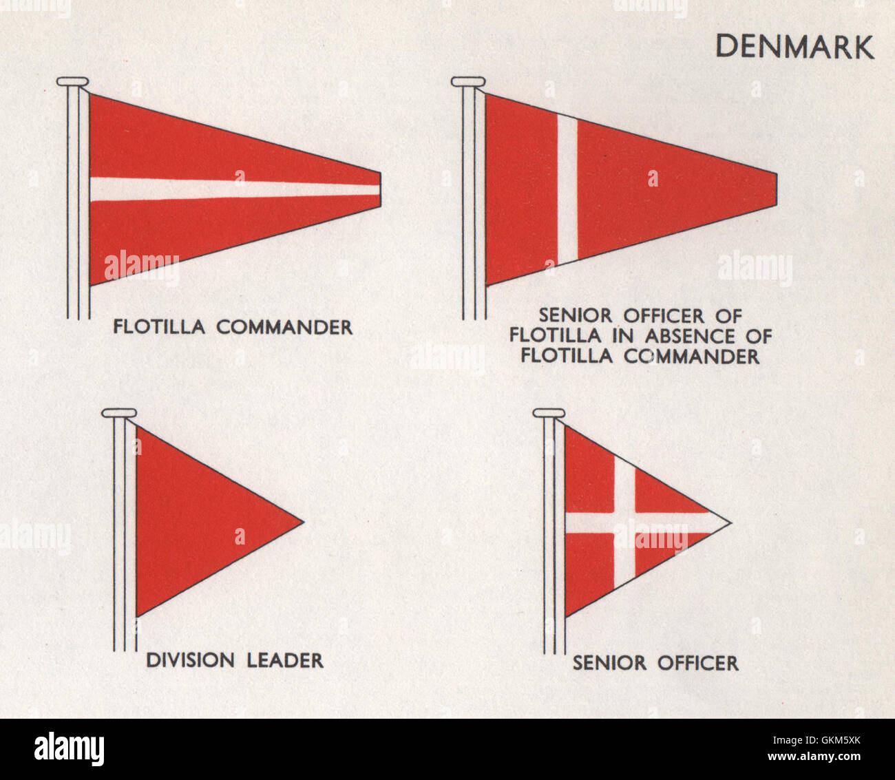 Leader commander hi-res stock photography and images - Alamy