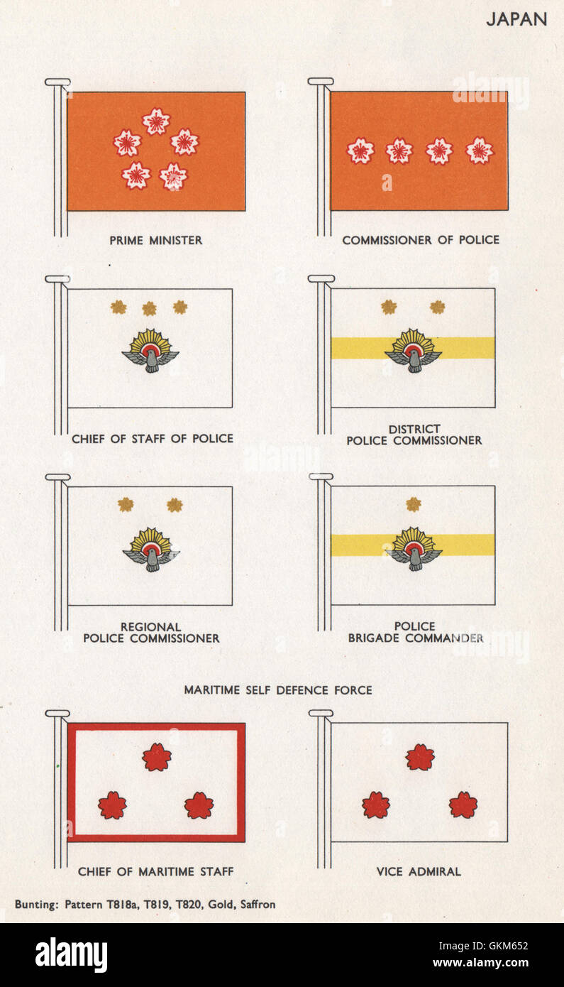 JAPAN FLAGS. Prime Minister. Police Commissioner. Chief of staff ...