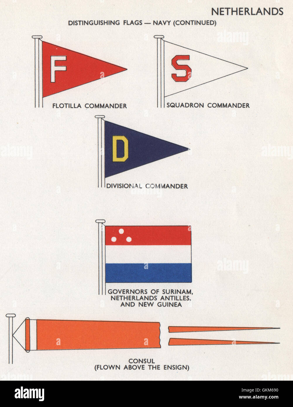 Commander squadron hi-res stock photography and images - Alamy