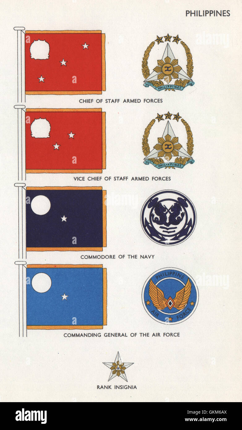 PHILIPPINES FLAGS. Chief of Staff Armed Forces Commodore of Navy. Air ...