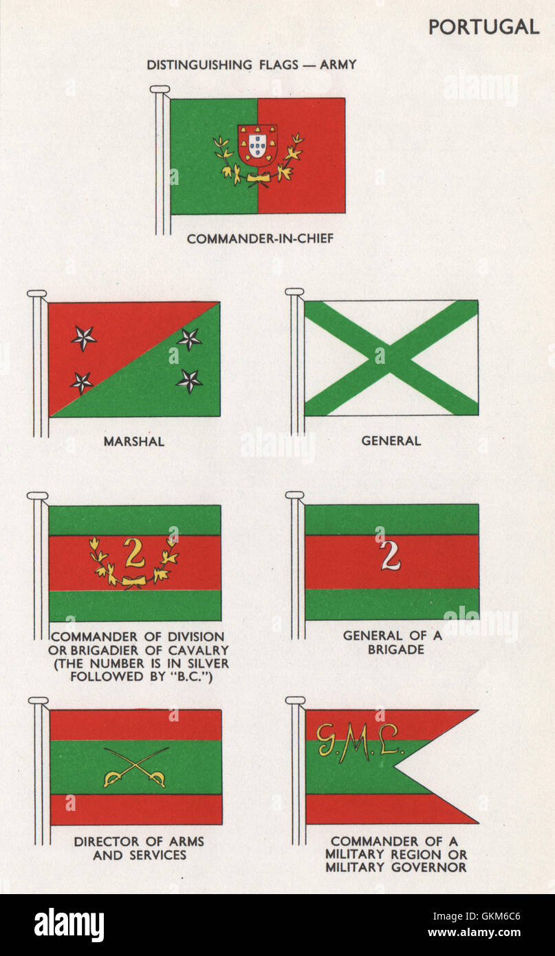 PORTUGAL ARMY FLAGS. Commander in Chief Marshal General Military ...