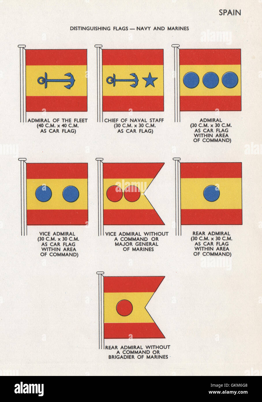 SPAIN NAVY & MARINES FLAGS. Admiral of Fleet. Chief of Naval Staff ...