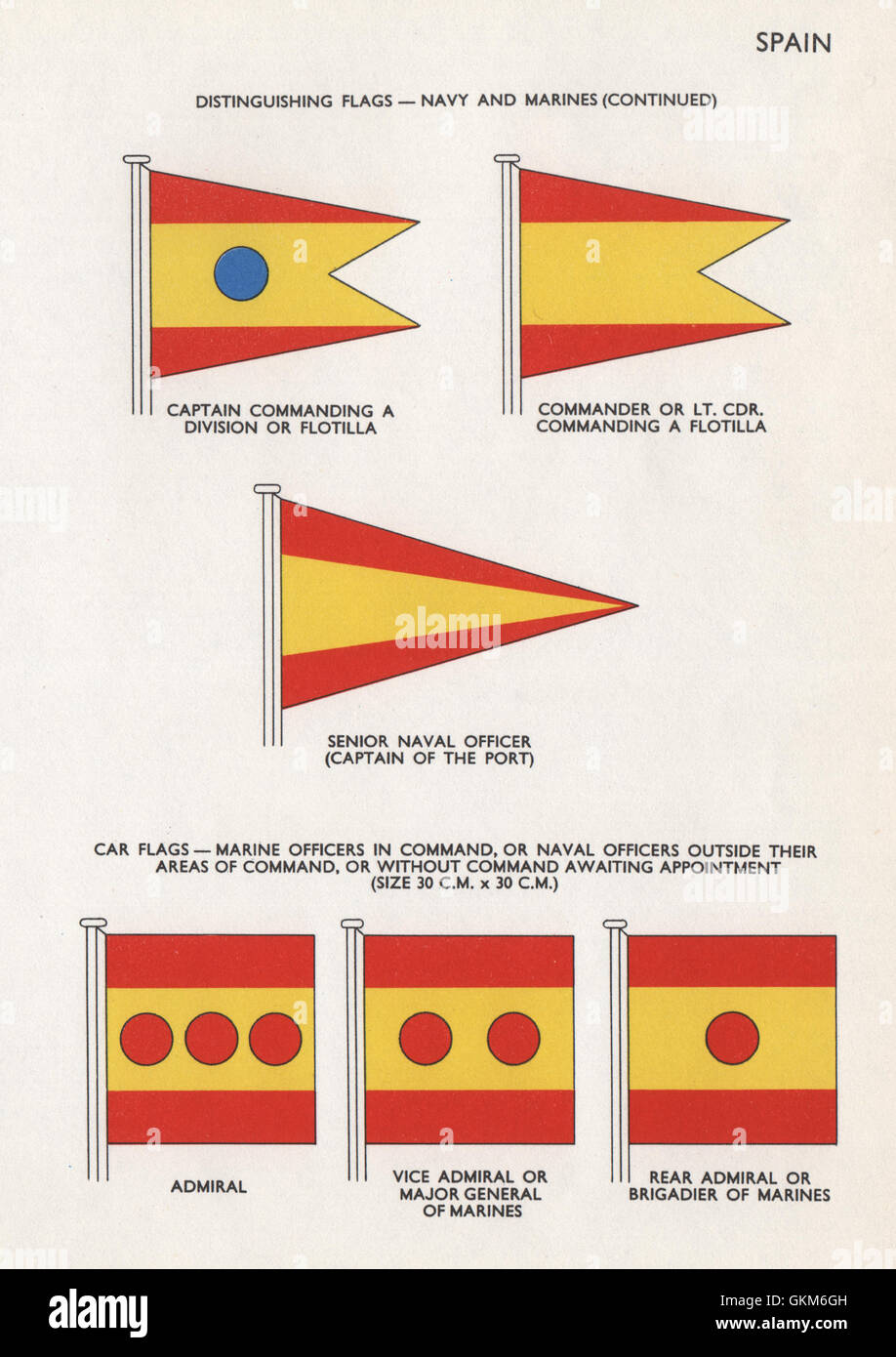 SPAIN NAVY & MARINES FLAGS. Captain Commander Senior Naval Officer ...