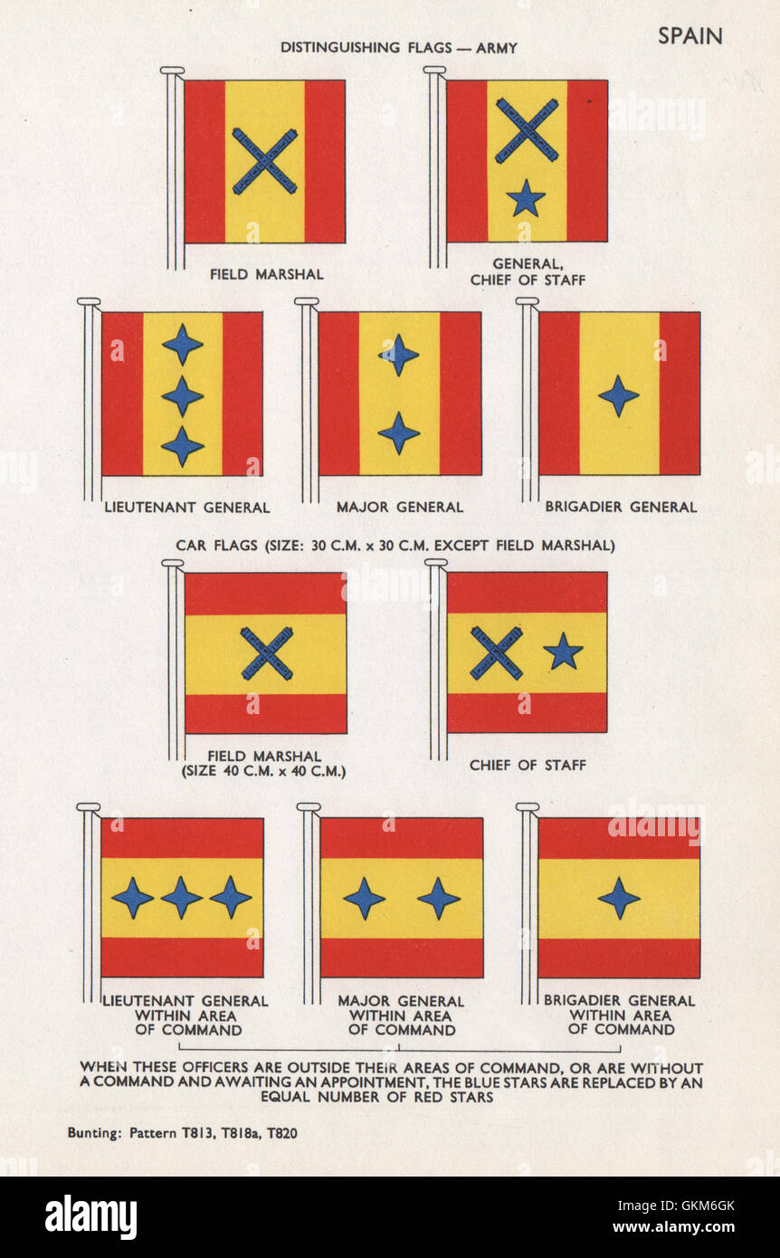 SPAIN ARMY CAR FLAGS Field Marshal Chief of Staff Lieut/Major/Brig ...