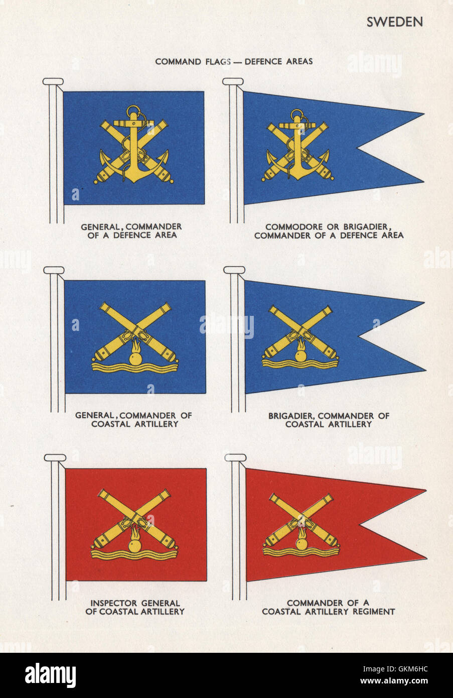 Coastal artillery hi-res stock photography and images - Alamy