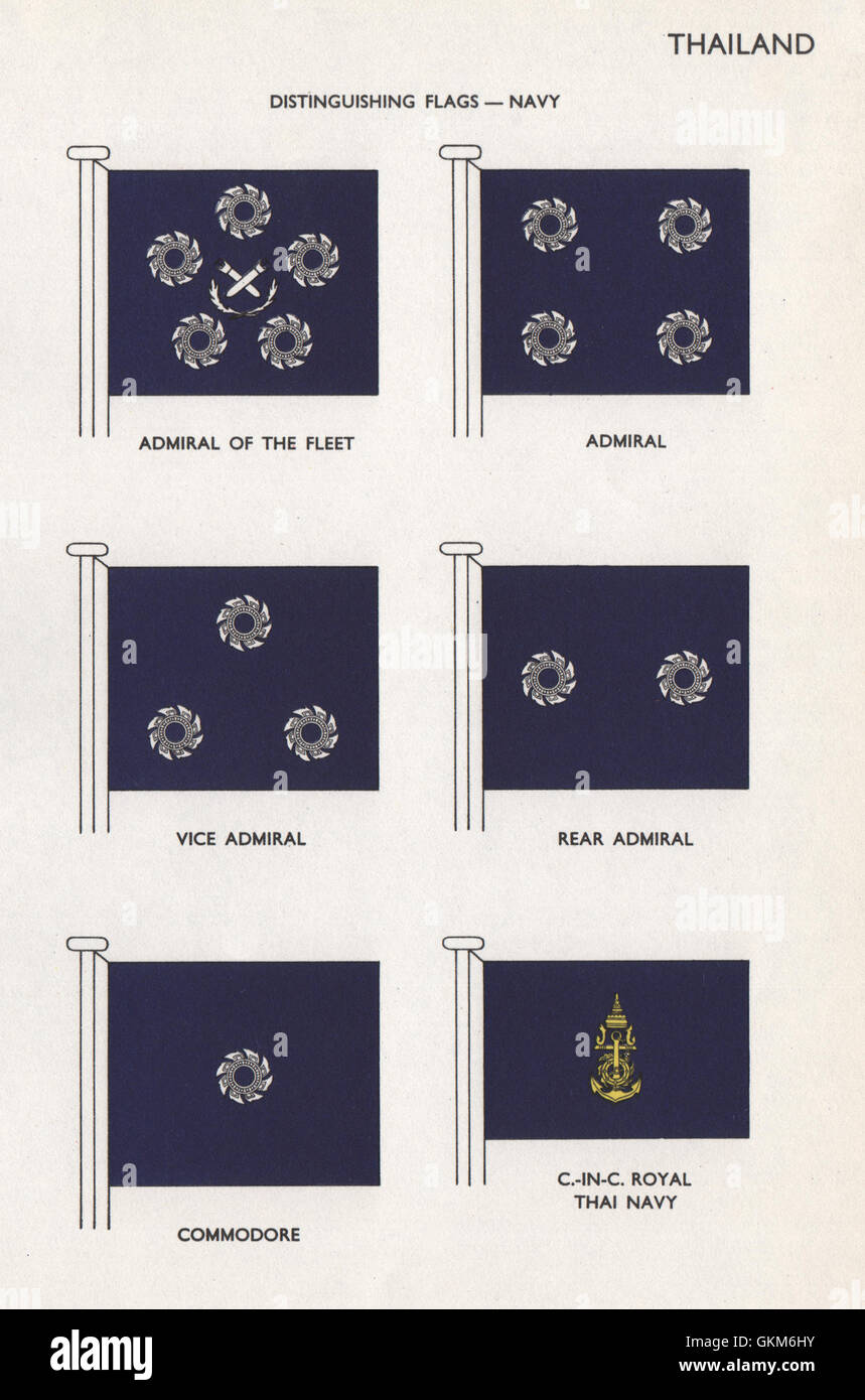 THAILAND NAVY FLAGS. Admiral. Commodore. Commander. Royal Thai Navy ...