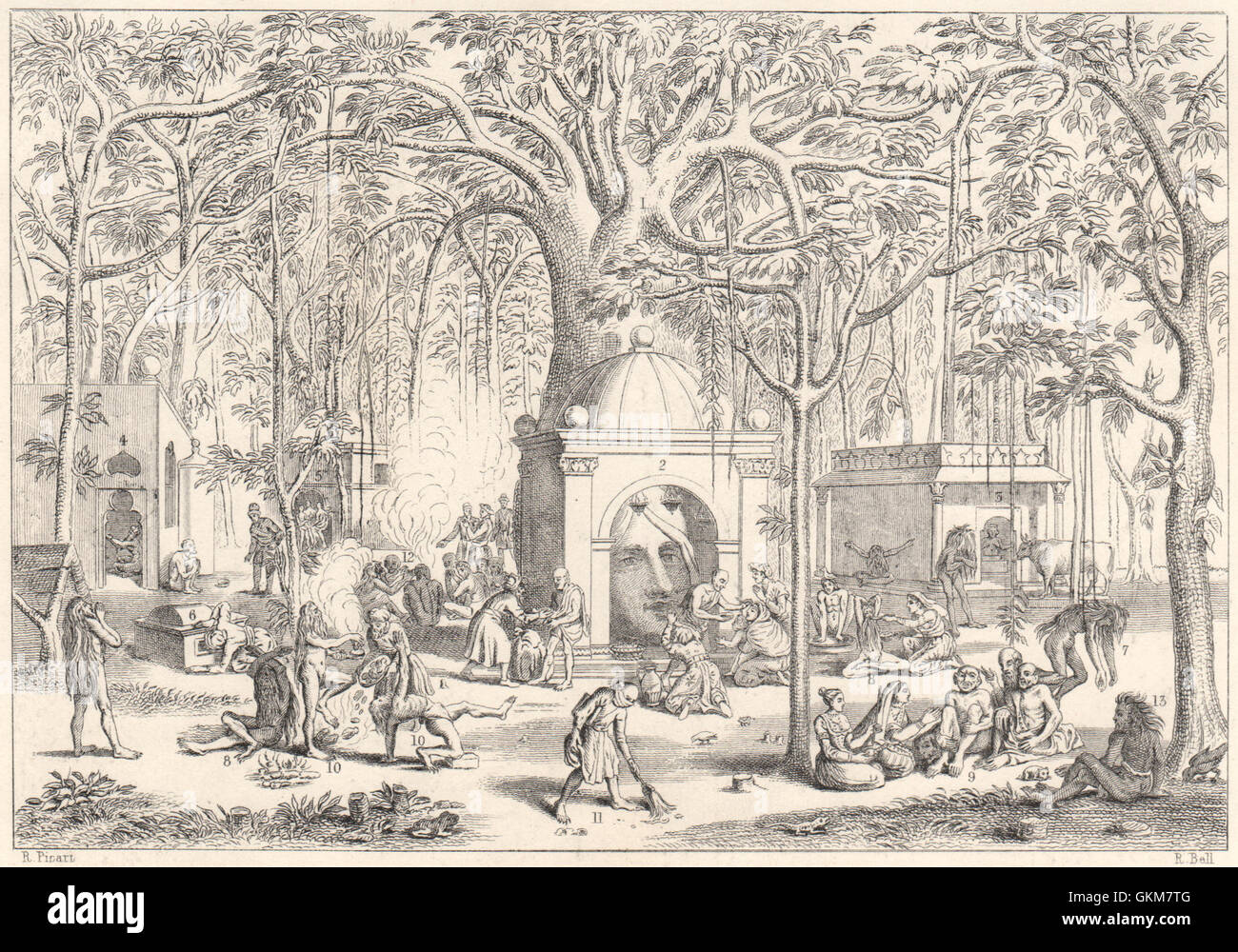 Key to plate of Hindu fakirs practising thier superstitious rites ...