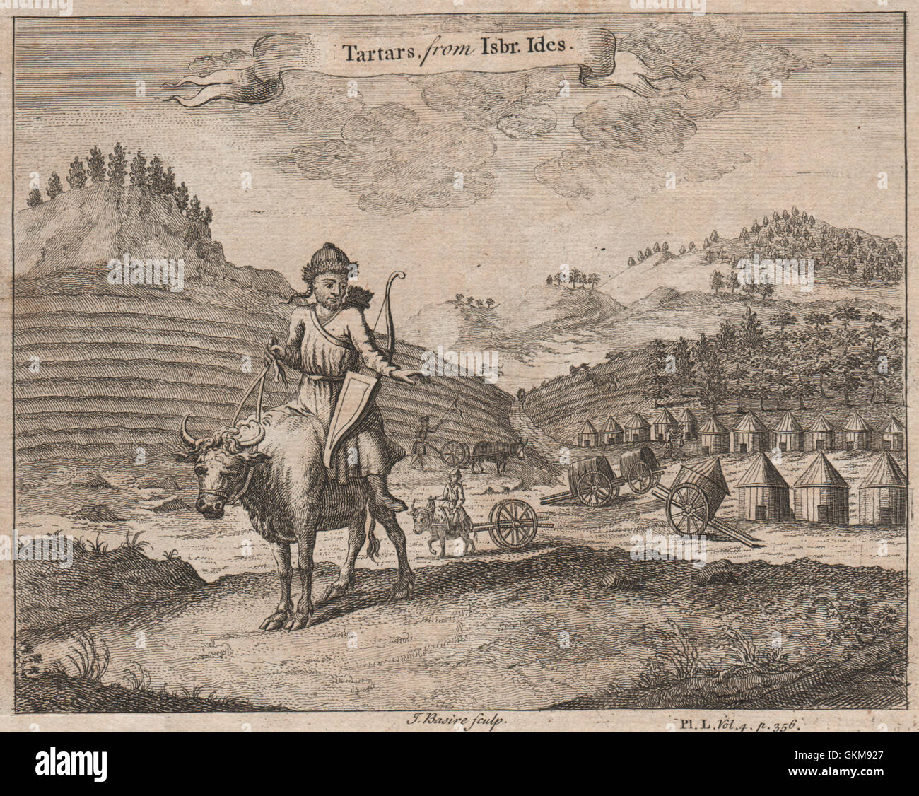 Tartars or tatars hi-res stock photography and images - Alamy