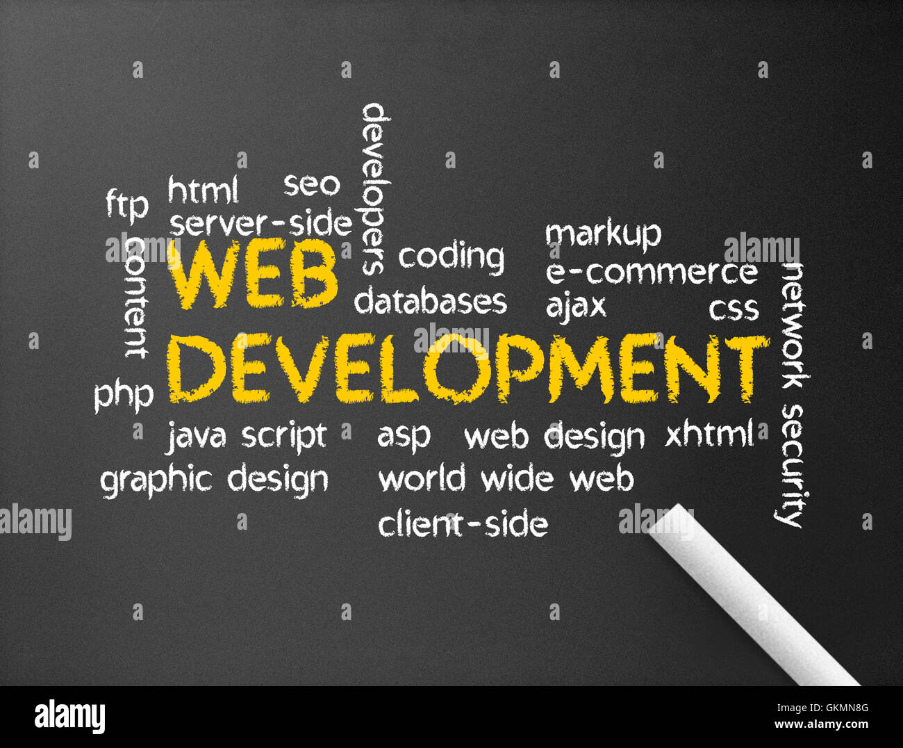 Web white work hi-res stock photography and images - Alamy