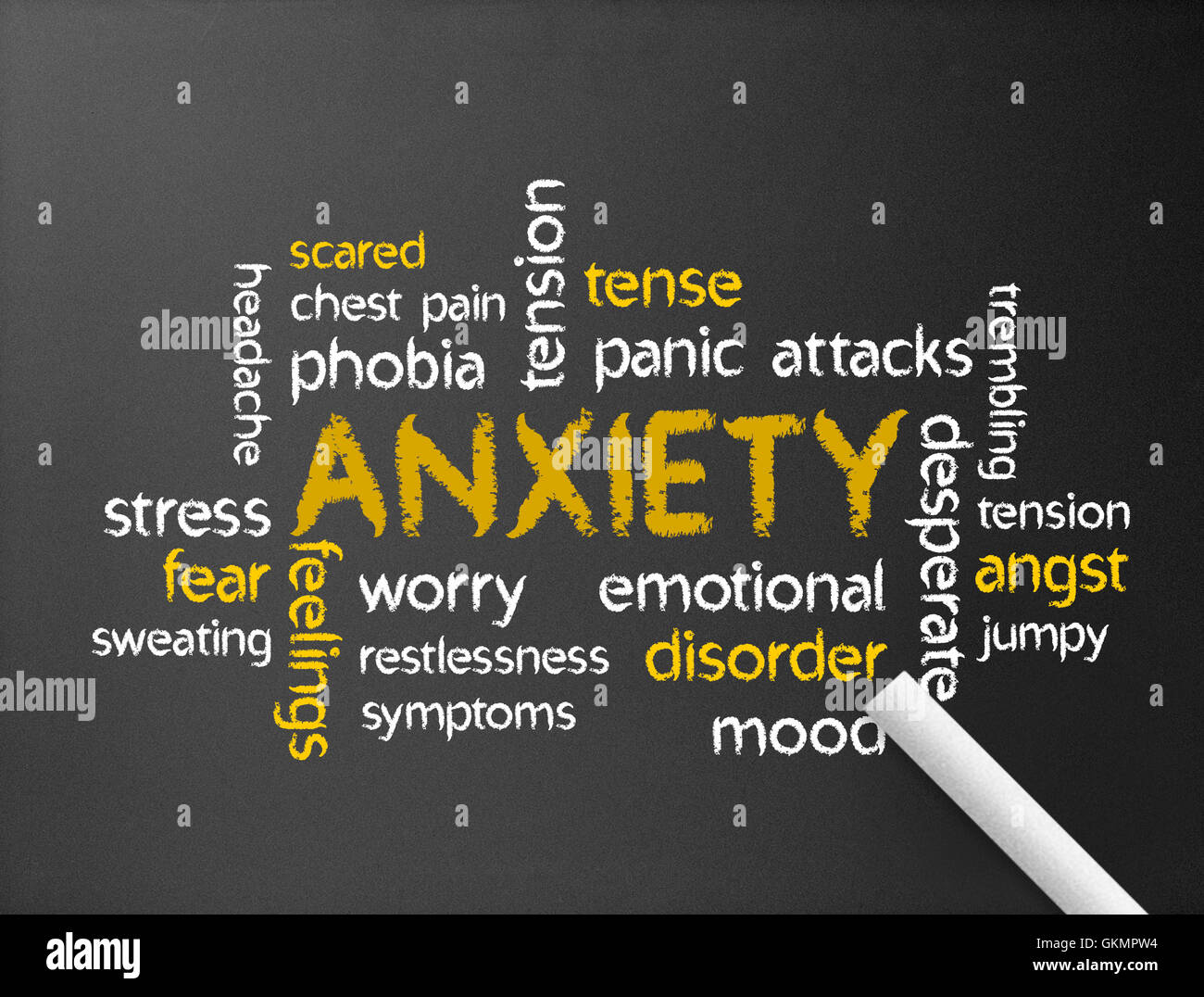 Panic attack symptoms hi-res stock photography and images - Alamy