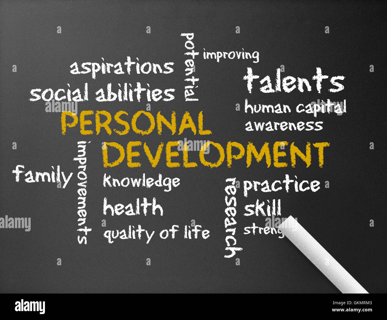 Word cloud and career hi-res stock photography and images - Alamy