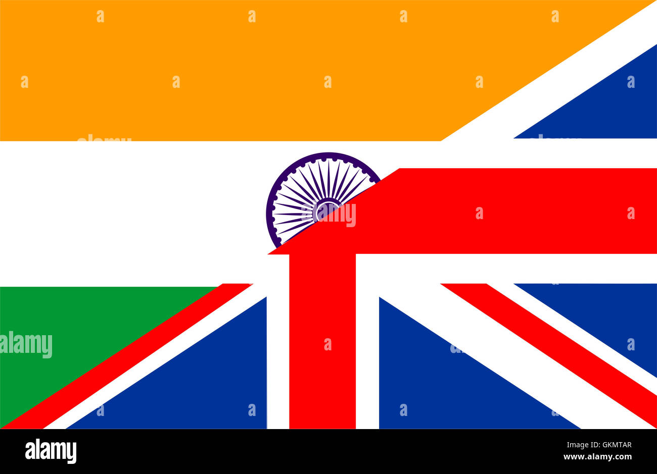 India uk flag hi-res stock photography and images - Alamy