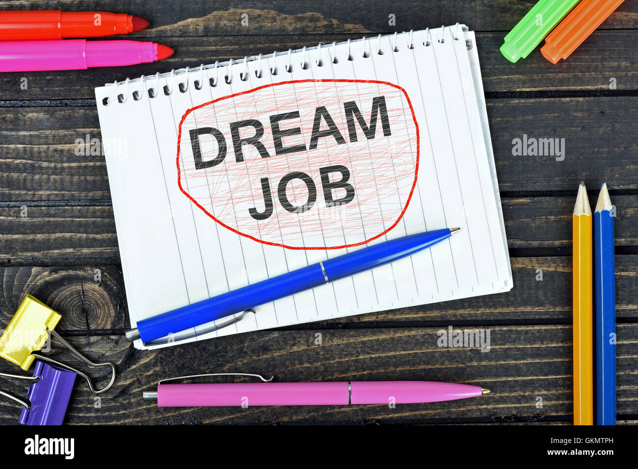 Dream job text on notepad and office tools on wooden table Stock Photo ...