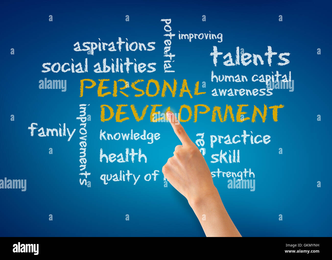 Career development cloud hi-res stock photography and images - Alamy