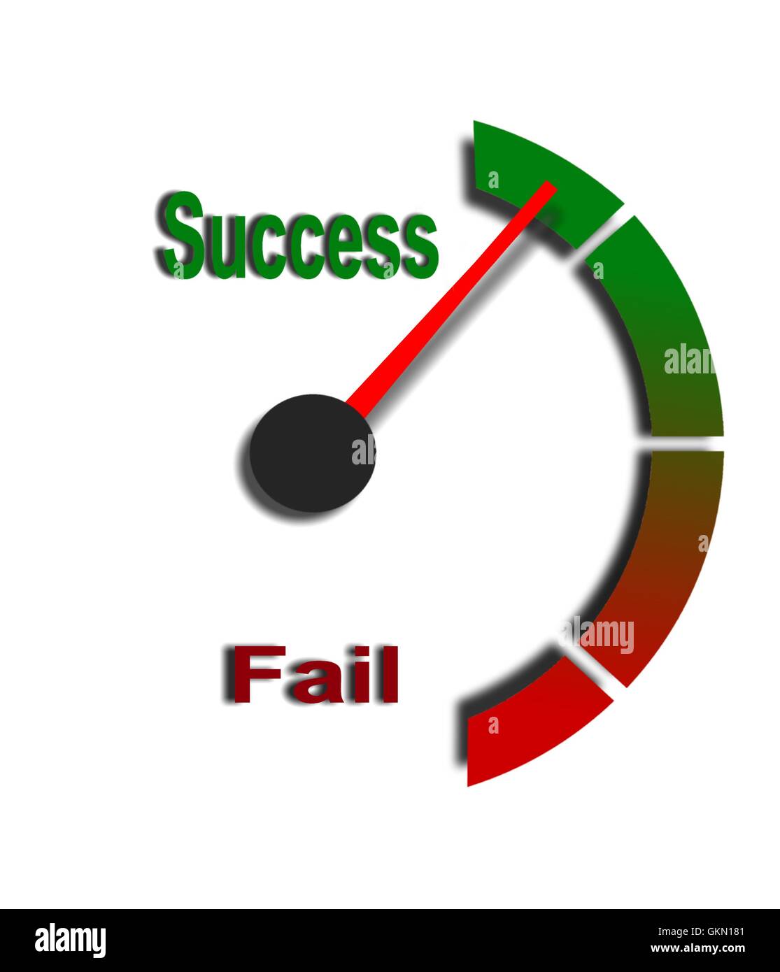 Leadership meter hi-res stock photography and images - Alamy