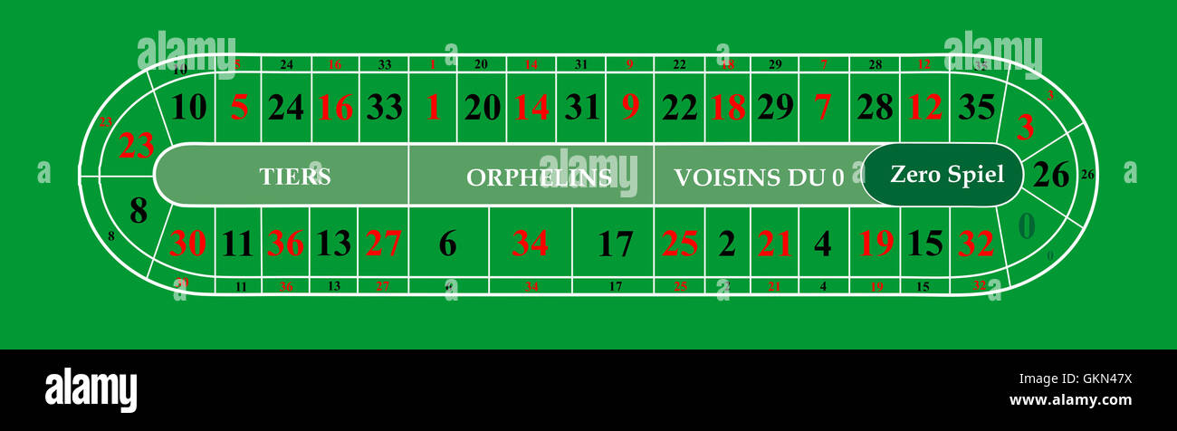 Racecourse layout hi-res stock photography and images - Alamy