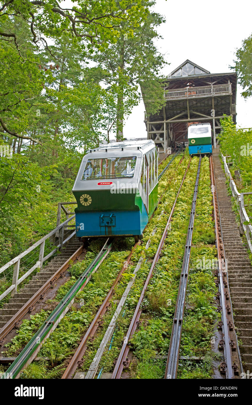 Water balanced cliff railway Centre for Alternative Technology ...