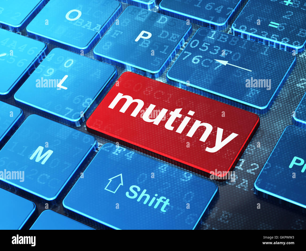 Politics concept: Mutiny on computer keyboard background Stock Photo ...