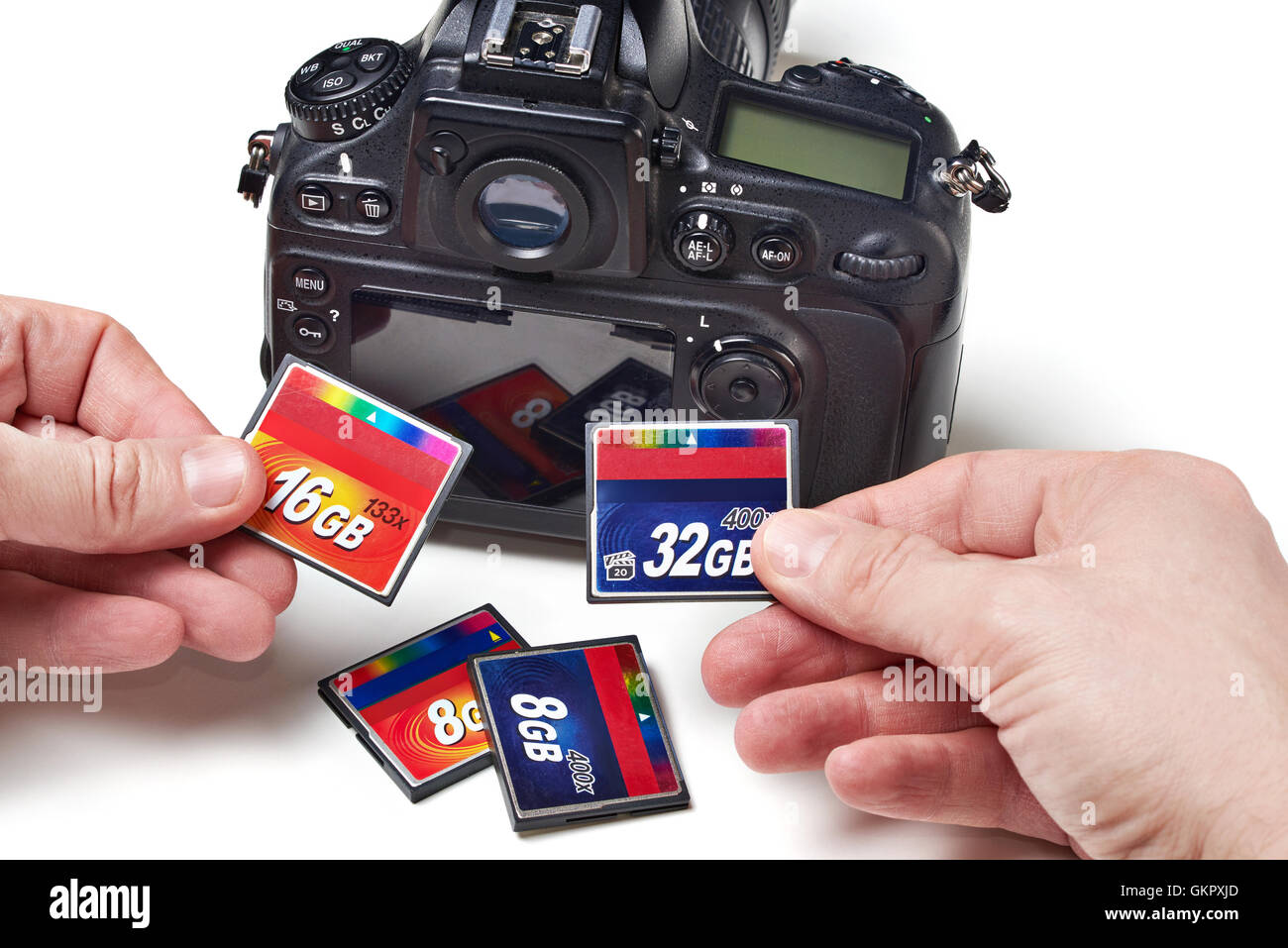 Flash cards CF and DSLR camera close-up Stock Photo - Alamy