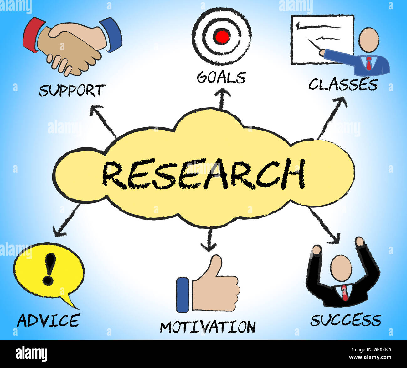 Research Symbols Meaning Gathering Data And Analysing Stock Photo - Alamy