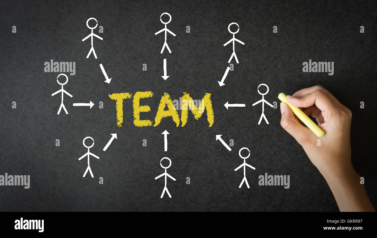 Team operations hi-res stock photography and images - Alamy