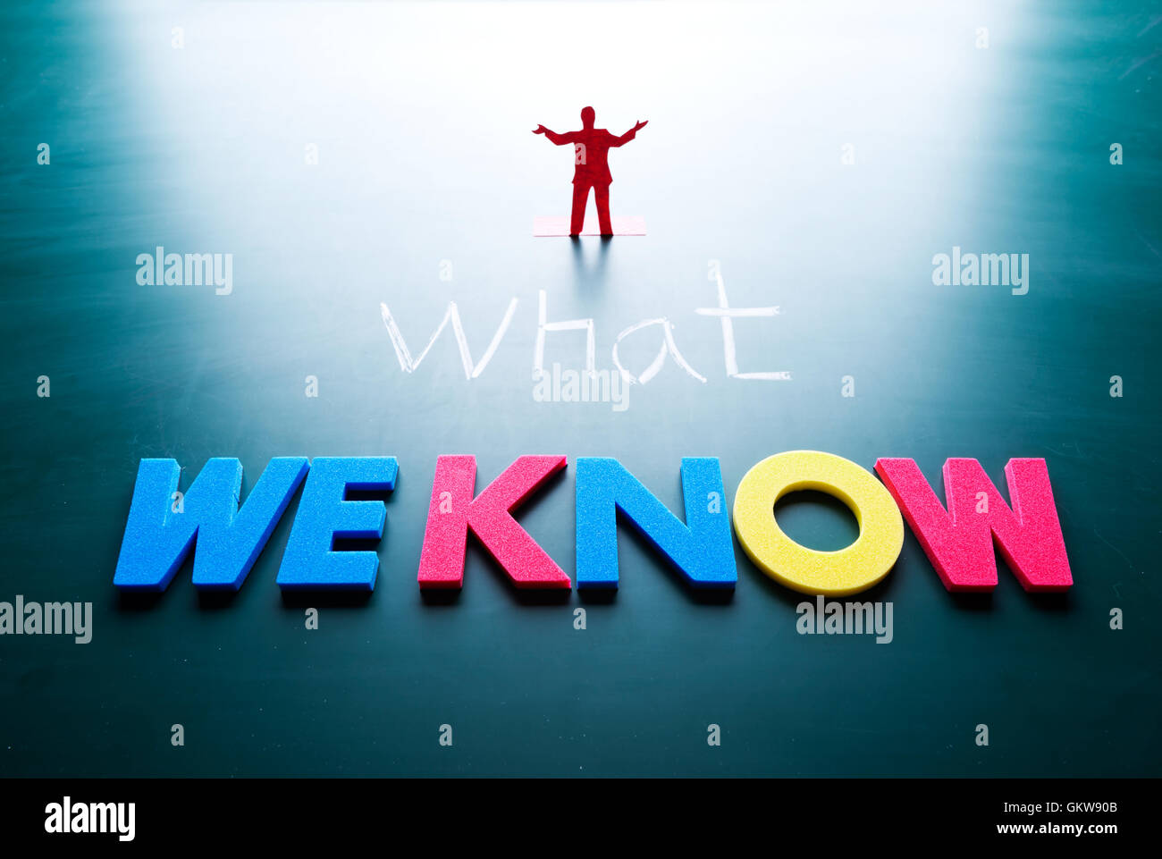 what we know concept Stock Photo - Alamy