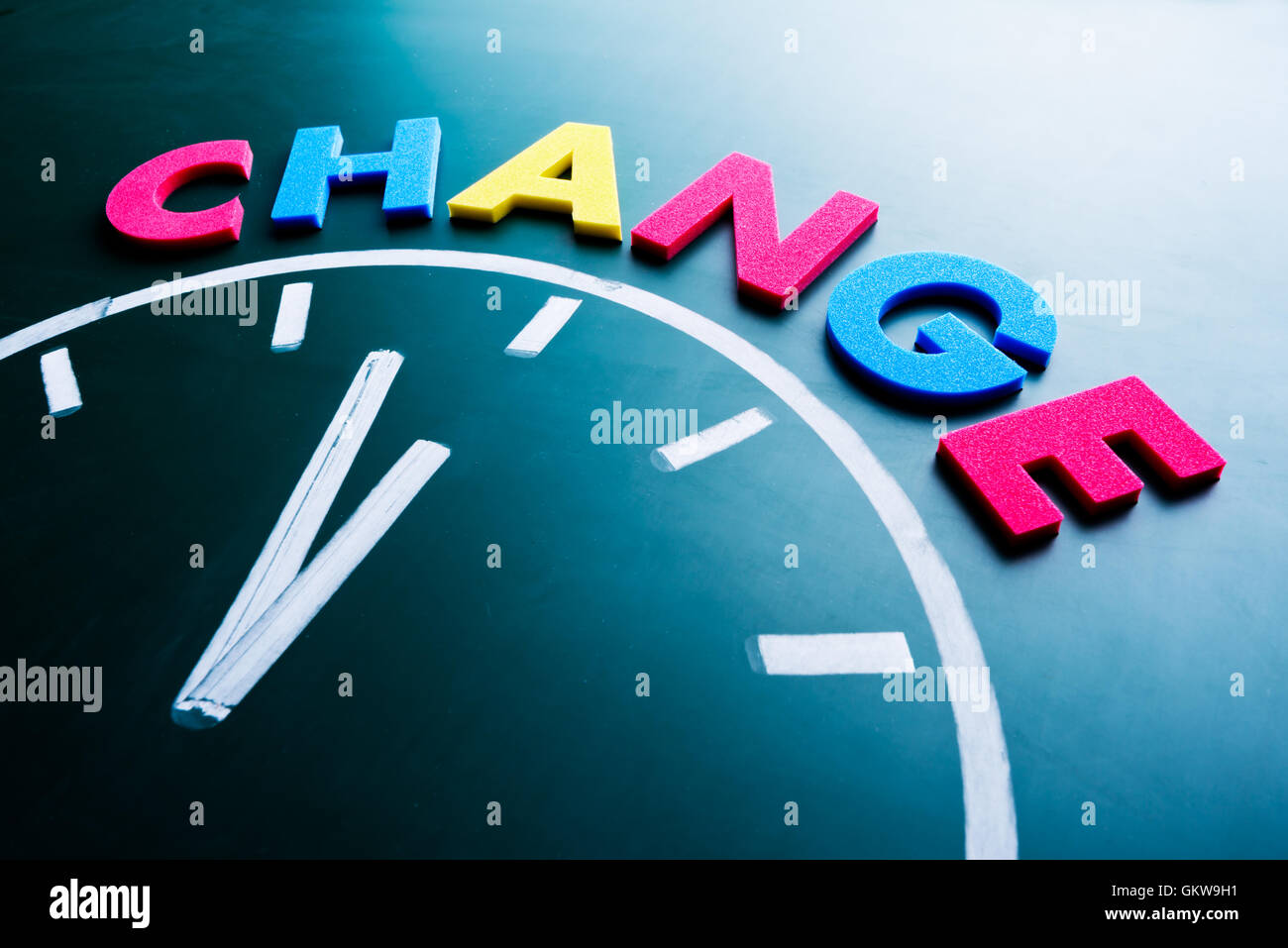 Time to change concept Stock Photo - Alamy