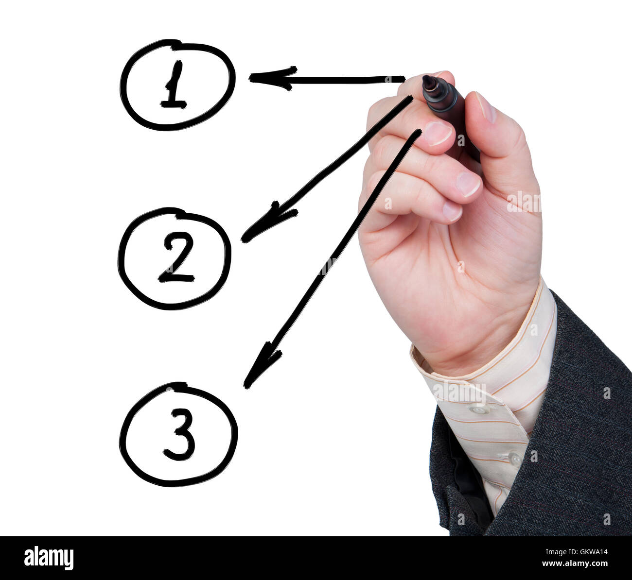 Numbers in circles hi-res stock photography and images - Alamy