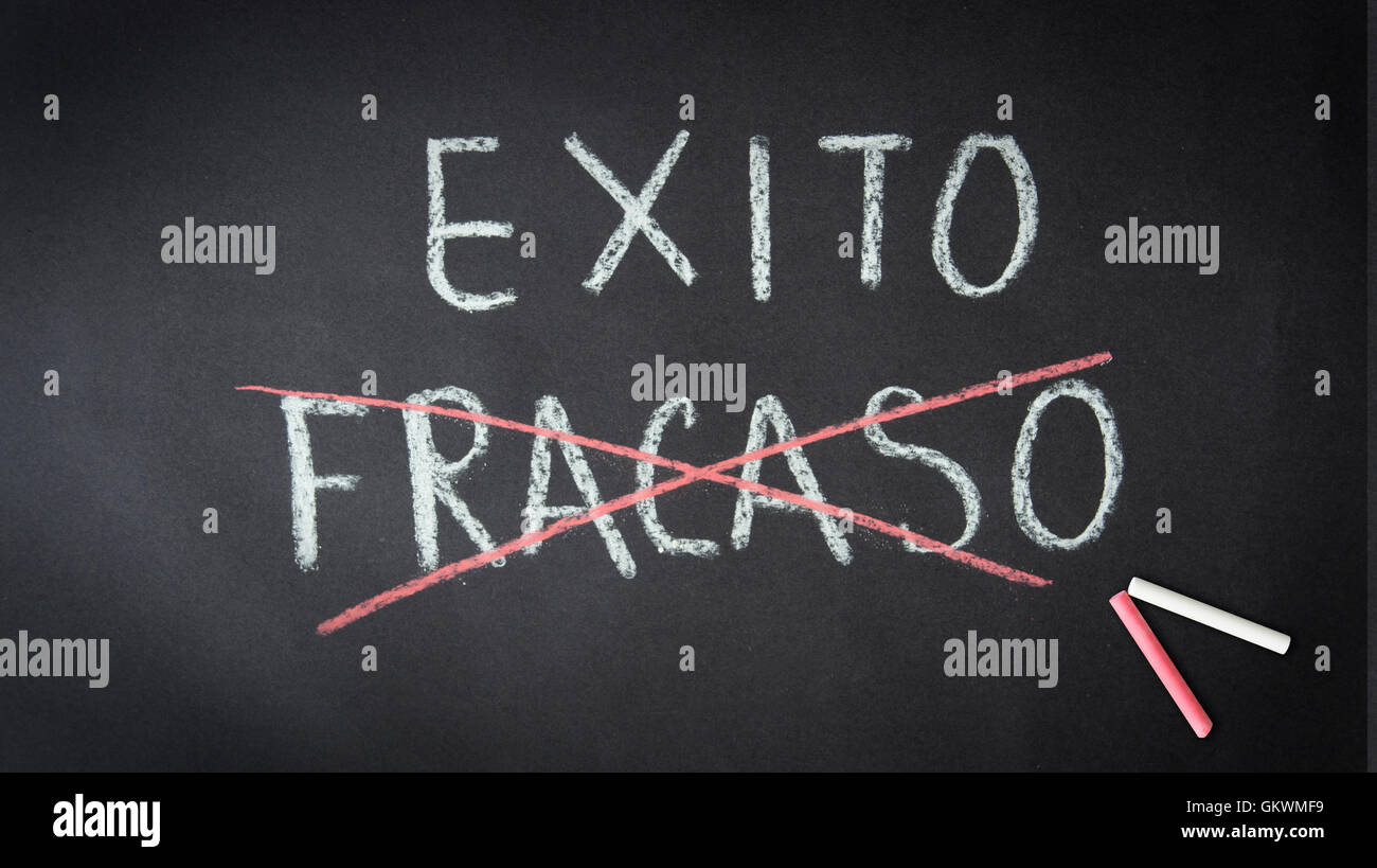 Success failure diagram hi-res stock photography and images - Alamy