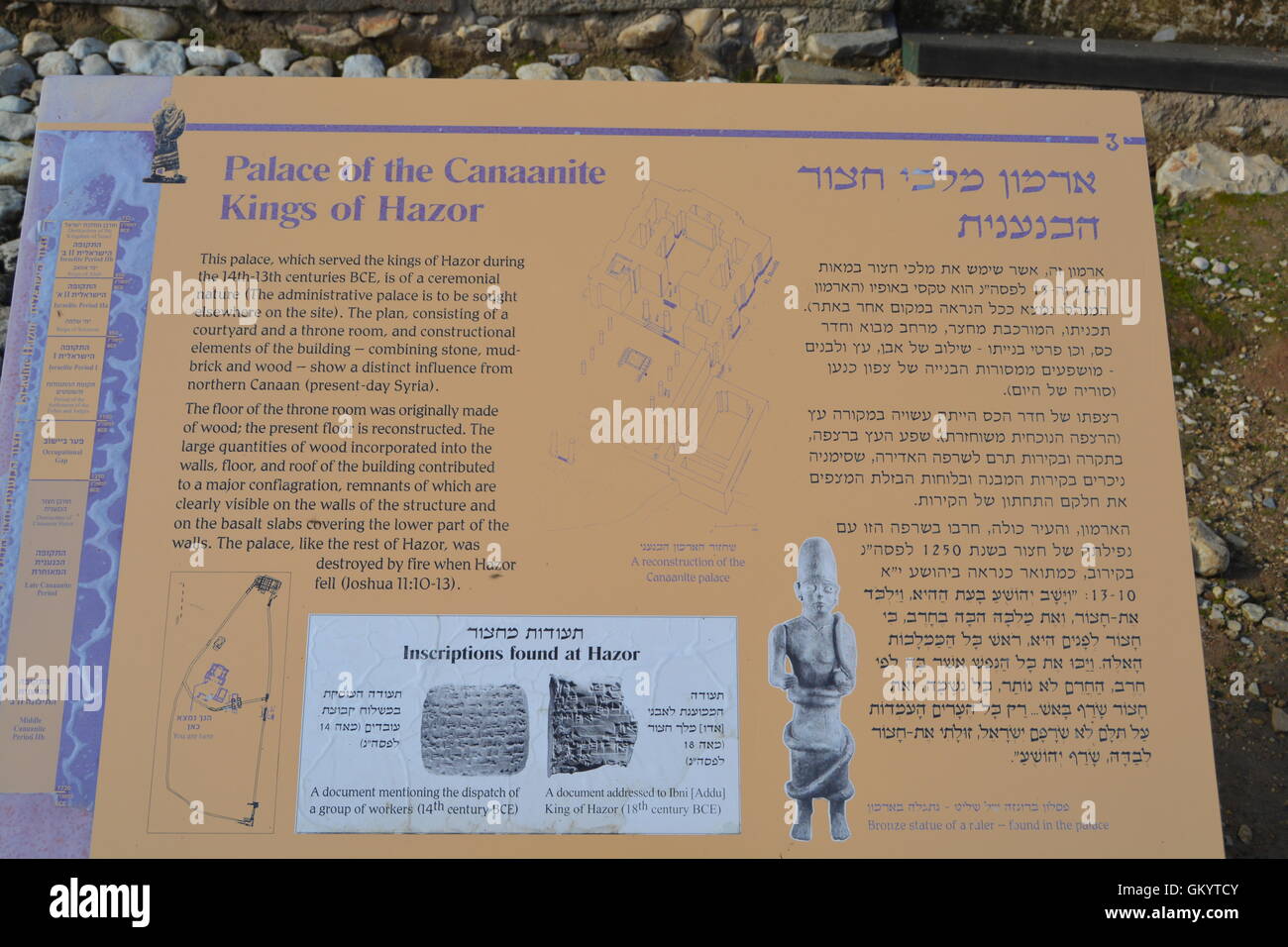 Tel Hazor, Israel Stock Photo - Alamy