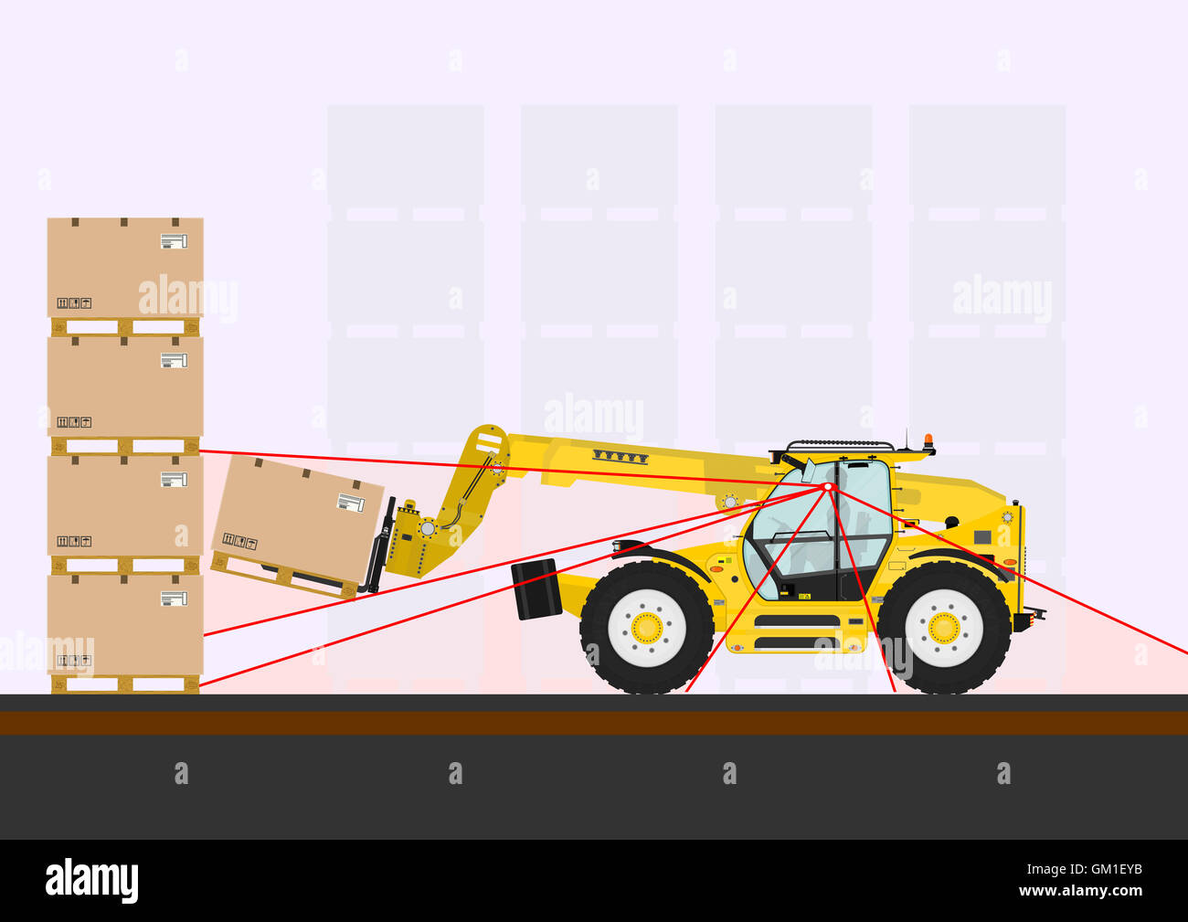 Blind Spot Risk Non Rotating Telescopic Handler Forklift Safety Images