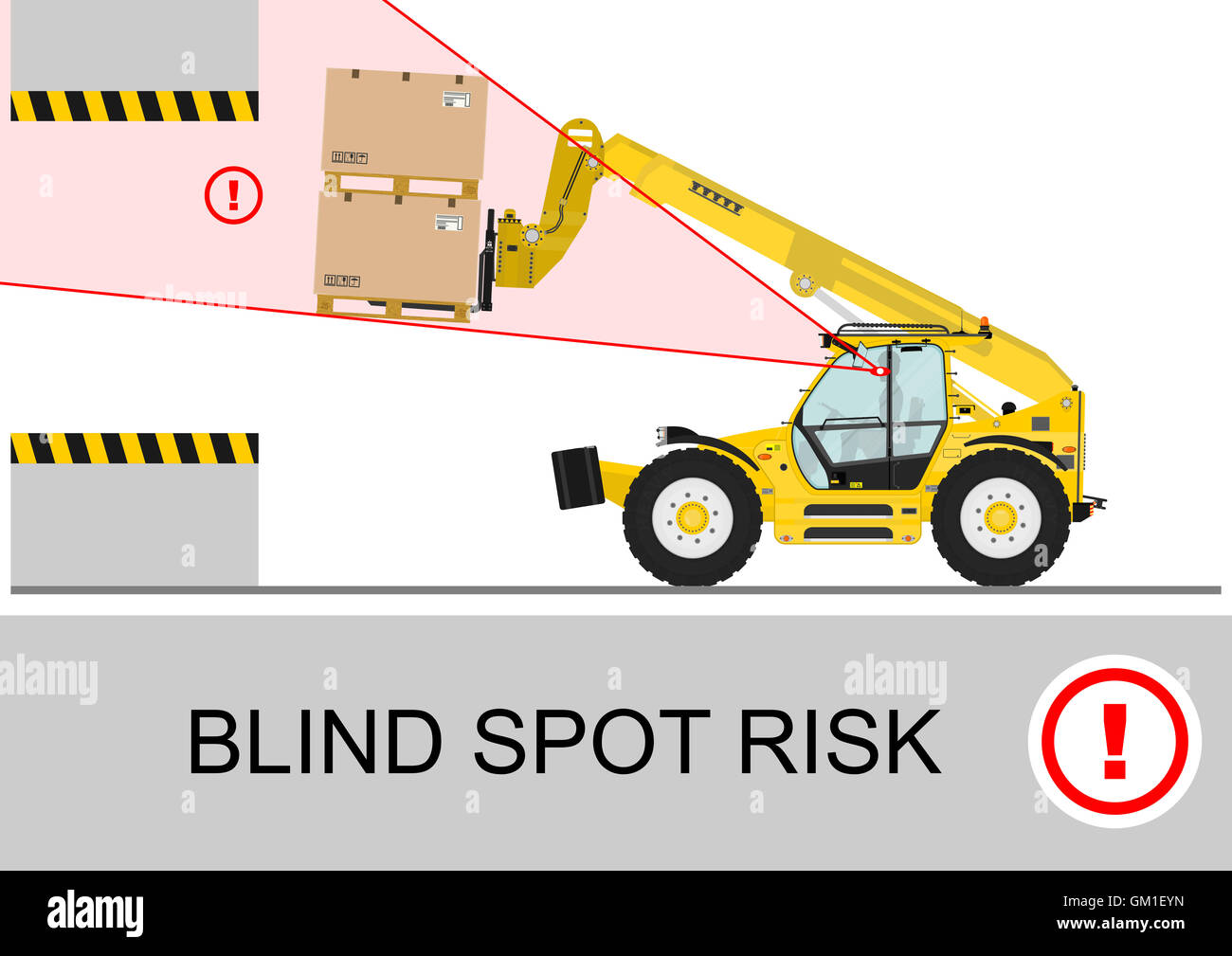 Blind Spot Stock Photos & Blind Spot Stock Images - Alamy