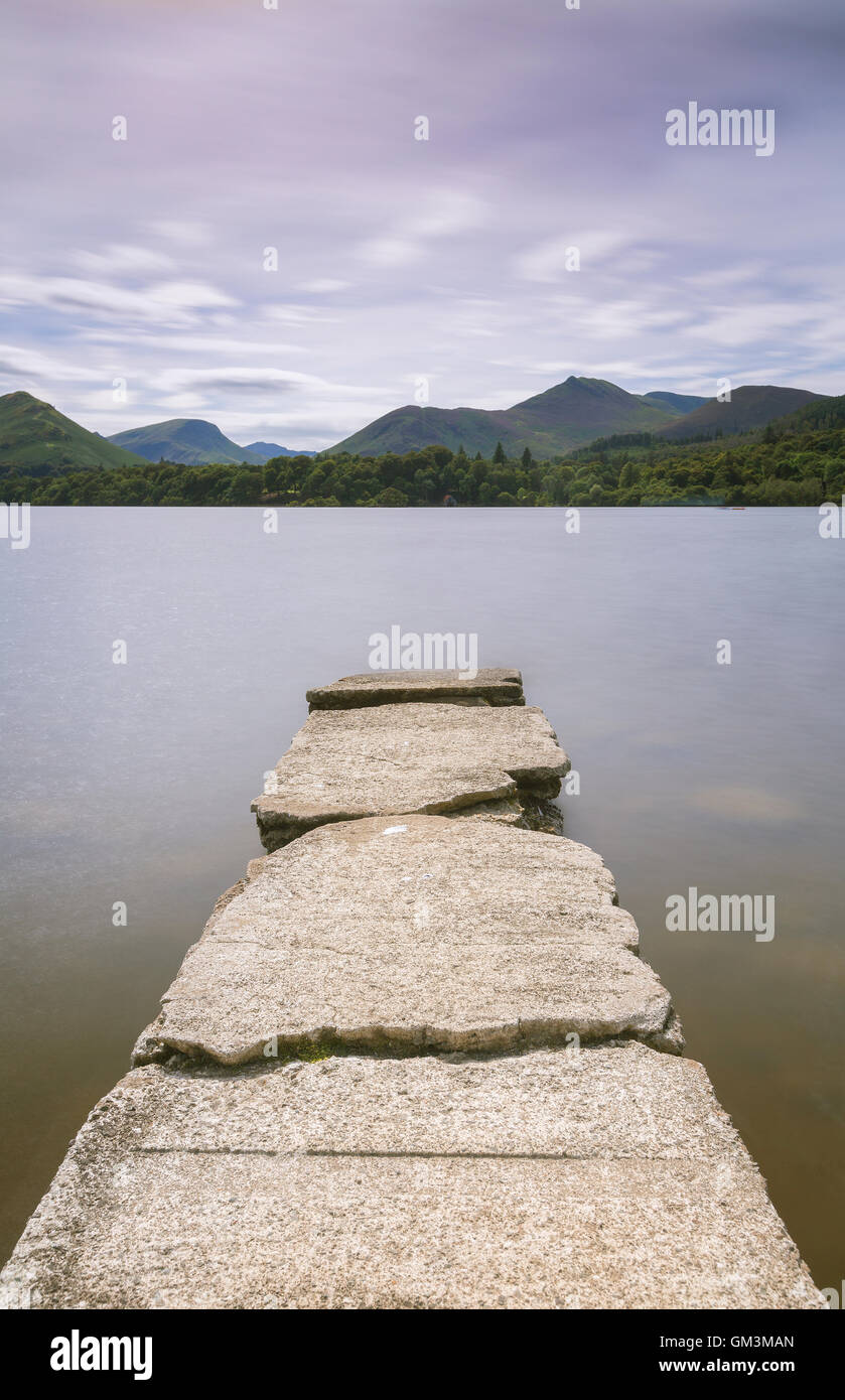 Derwent water, Lake District Stock Photo - Alamy