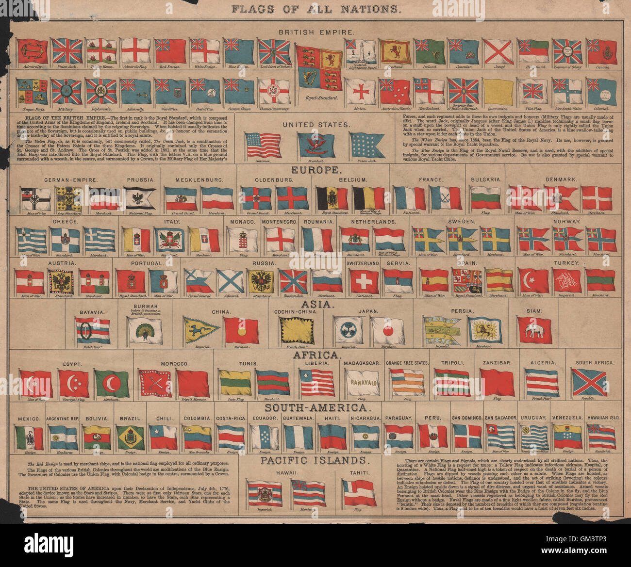 WORLD Flags. British Empire. Siam Cochin-china Orange Free State. LETTS ...