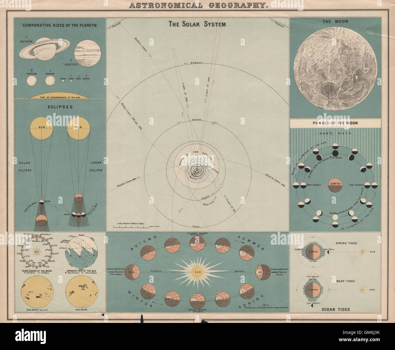 Astronomical moon plates hi-res stock photography and images - Alamy