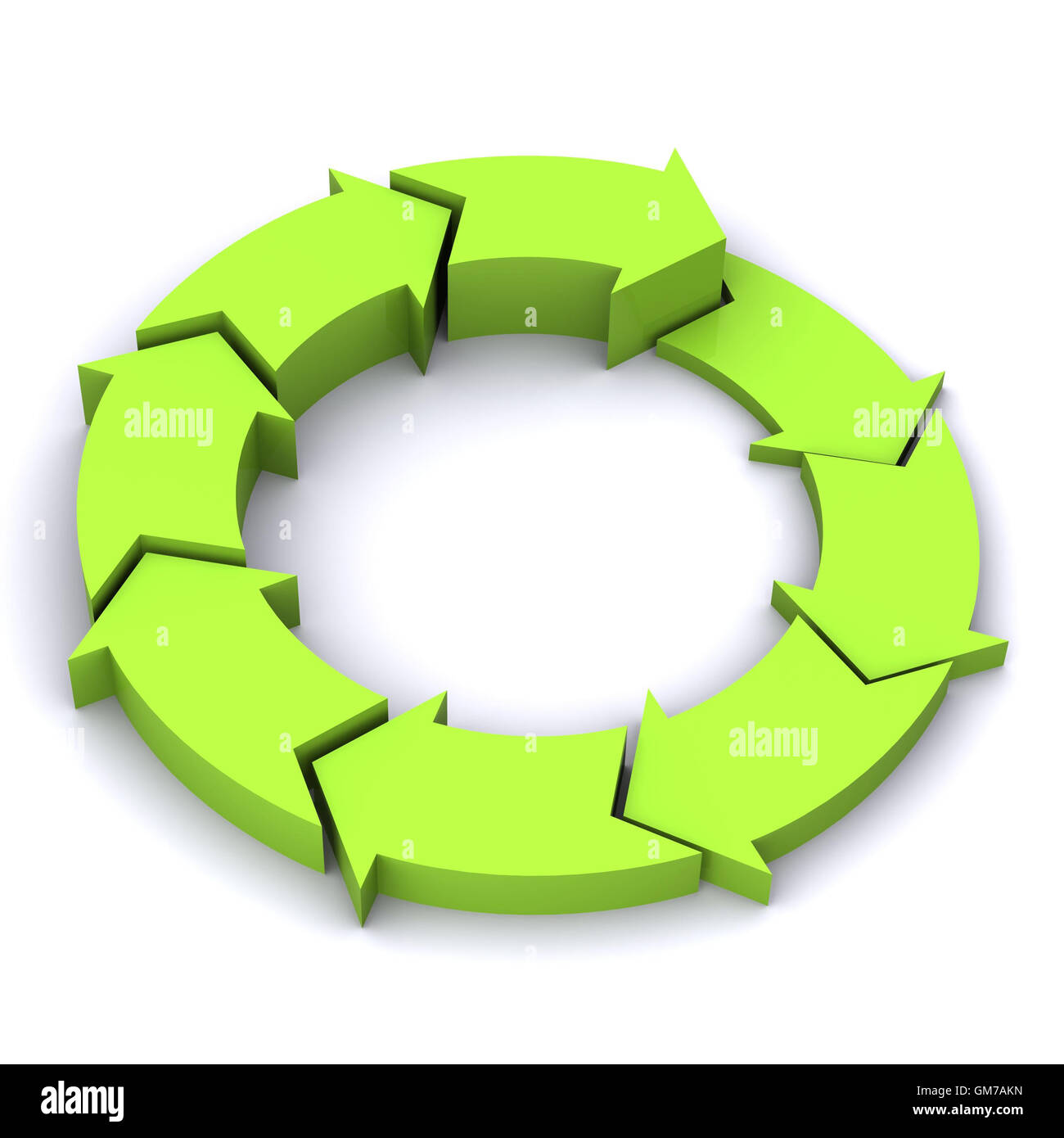 Green process arrow hi-res stock photography and images - Alamy